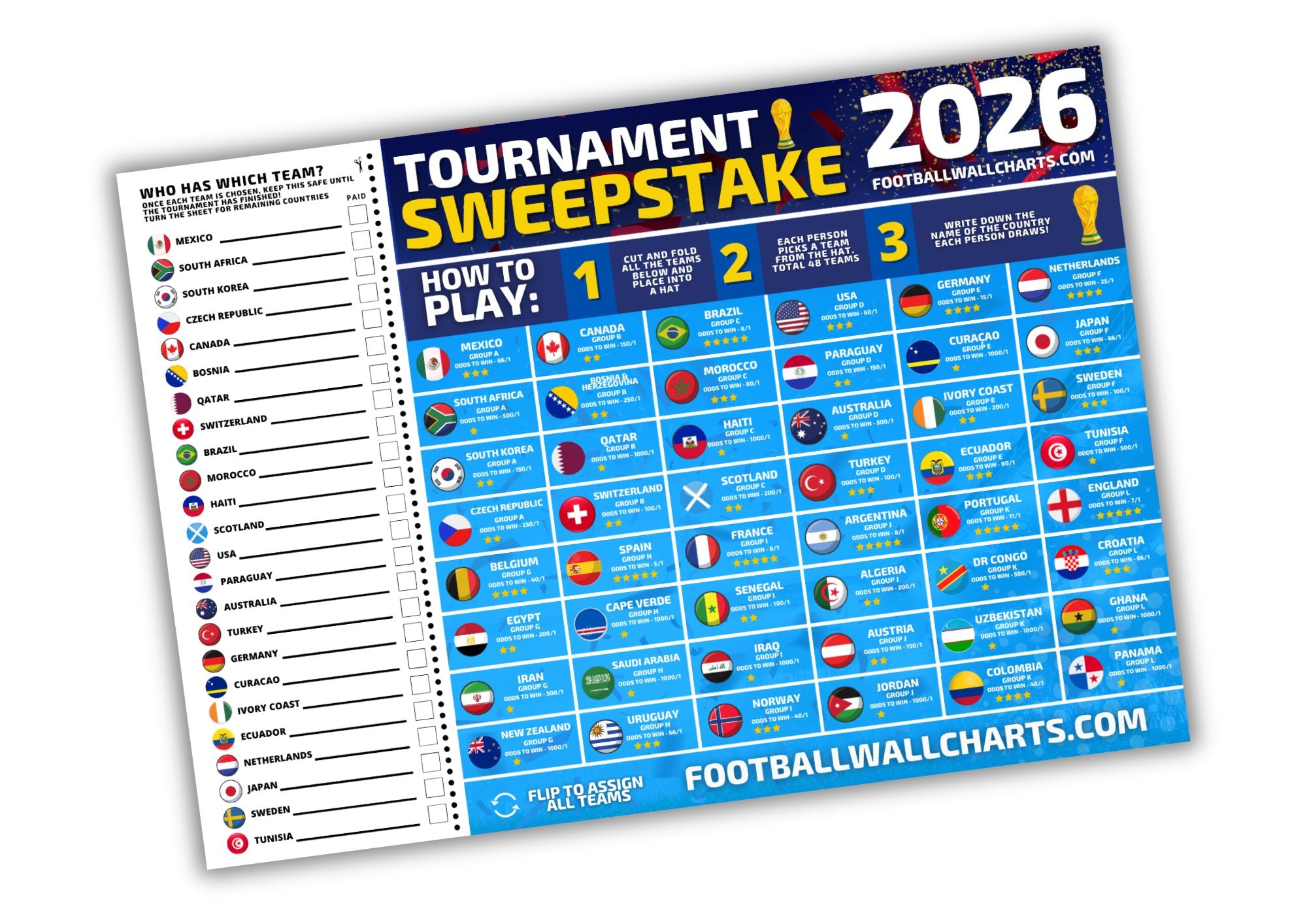 World Cup Sweepstake 2026 – Football Wallcharts