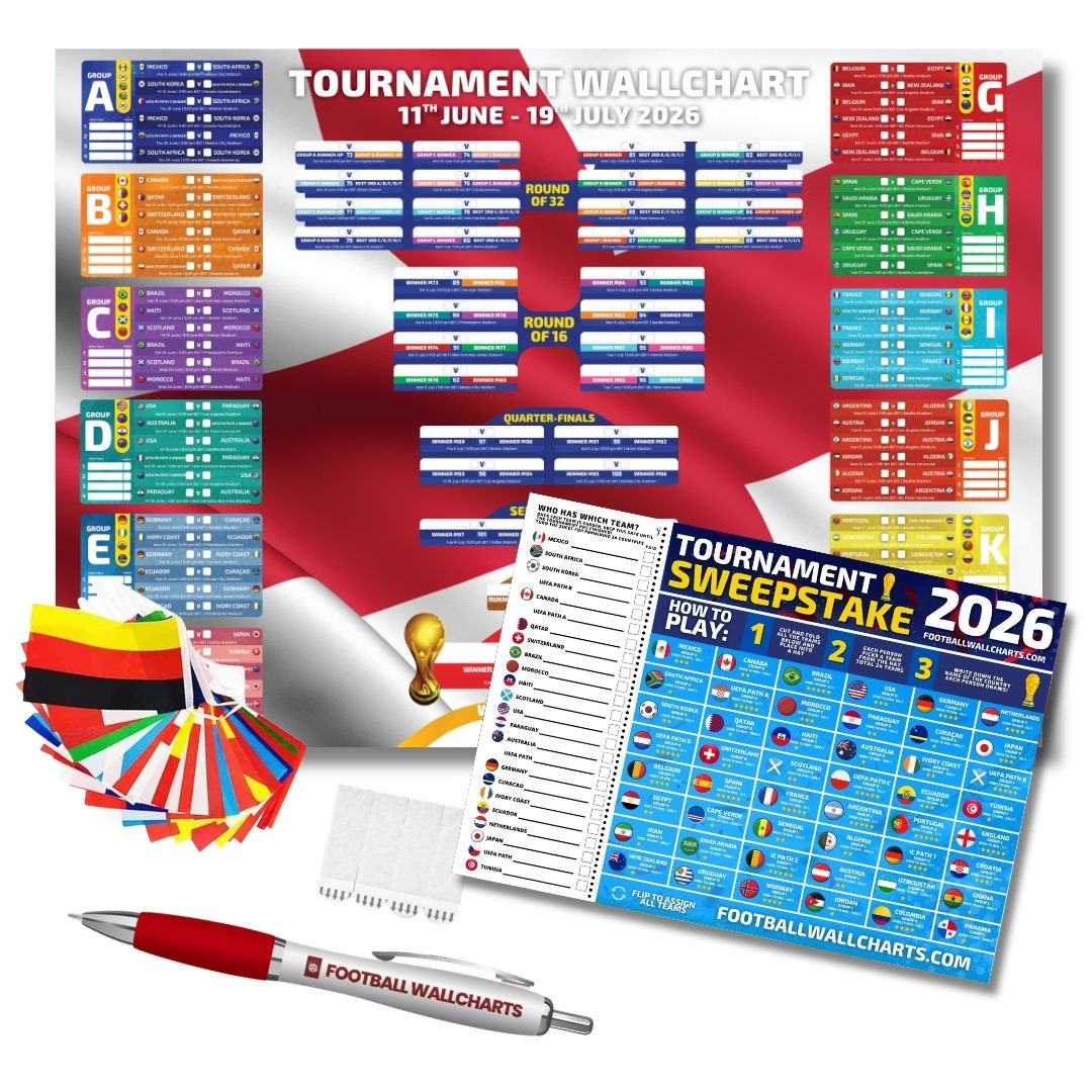 2026 World Cup Wallchart Bundle – Tournament Tracker with Flags, Sweep ...
