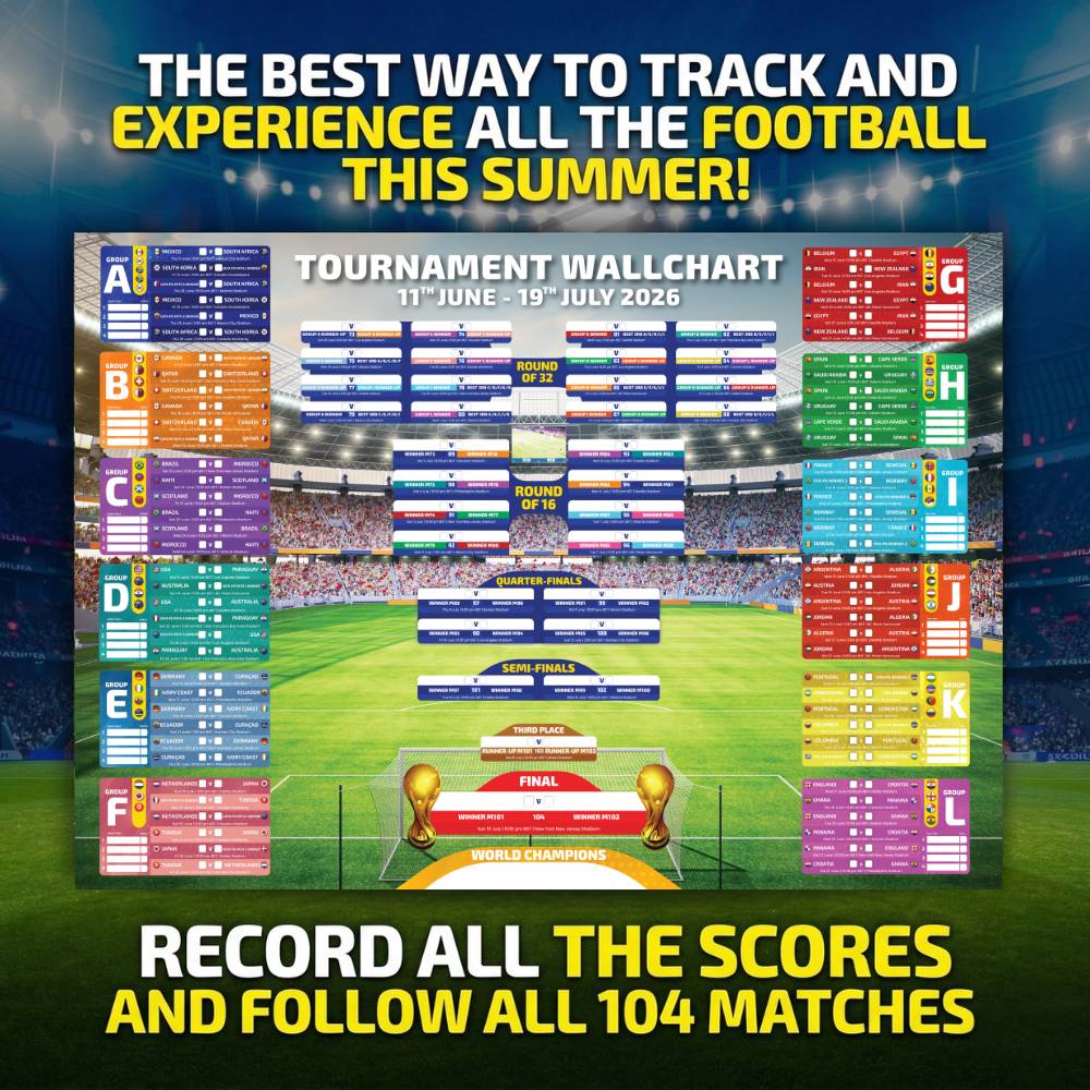 2026 World Cup Wallchart Bundle – Tournament Tracker with Flags, Sweep ...